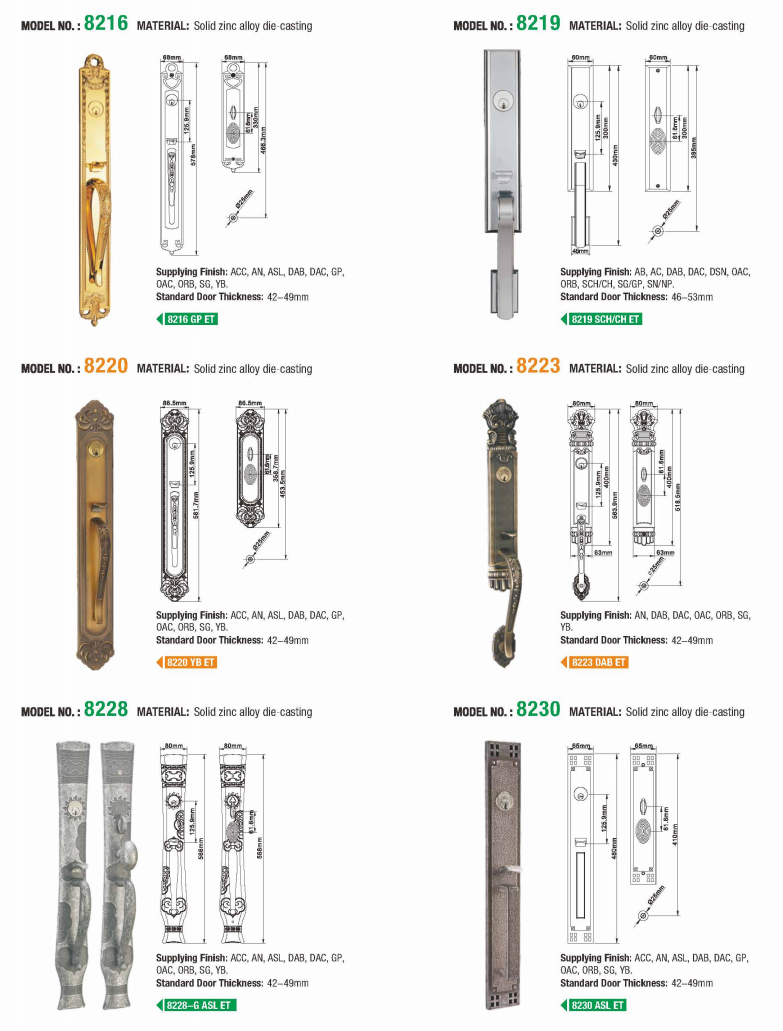 Mechanical Door Lock